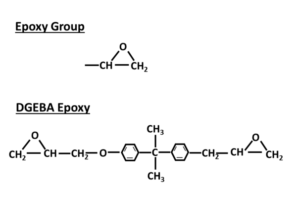 Epoxy resin - A113 - CKN Knowledge in Practice Centre