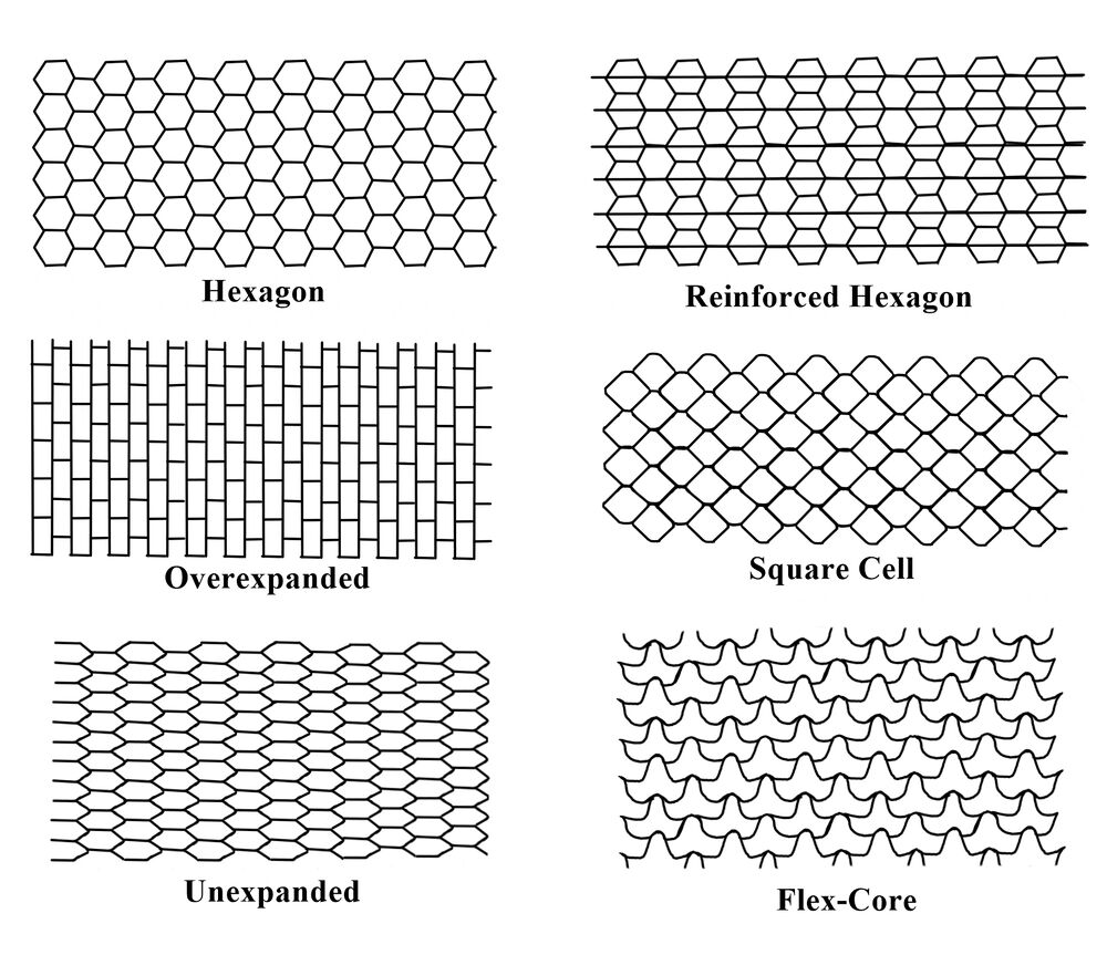 Honeycomb - A326 - CKN Knowledge in Practice Centre