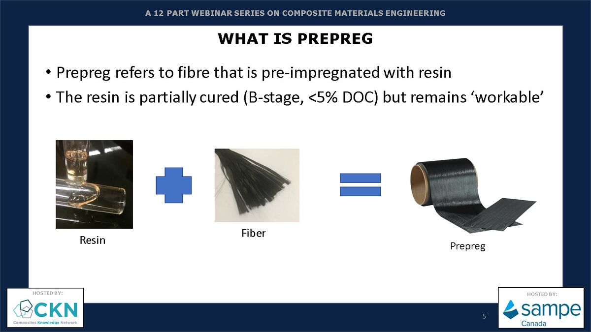 Composite materials engineering webinar session 6 - Manufacturing ...