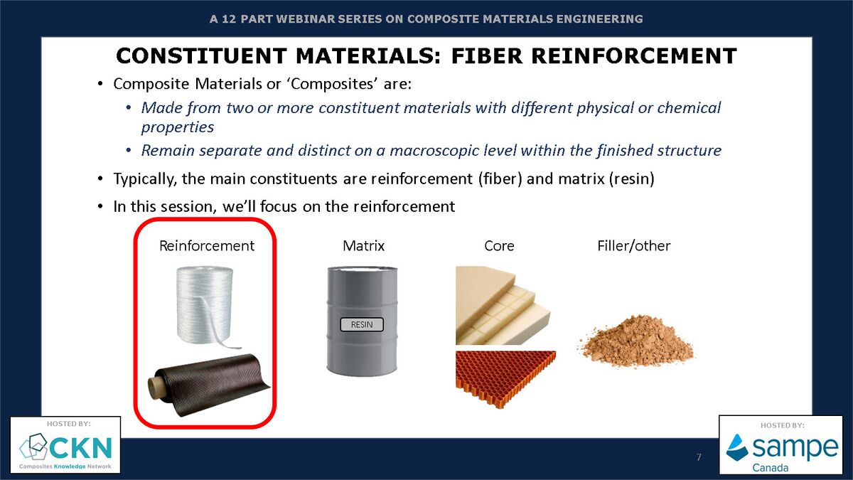 Composite materials engineering webinar session 2 - Constituent ...