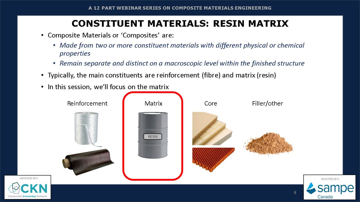 Composite materials engineering webinar session 3 - Constituent ...